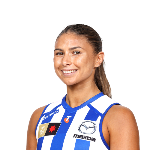 AFLW Fantasy Ownership