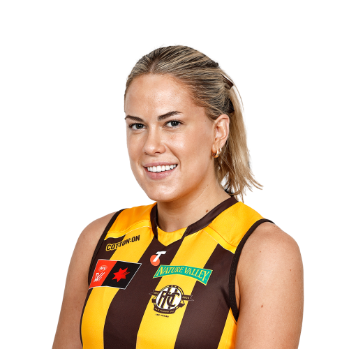 AFLW Practice Match Stats 2025